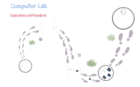 Computer Lab Expectations and Procedures by Kayla Chitwood on Prezi