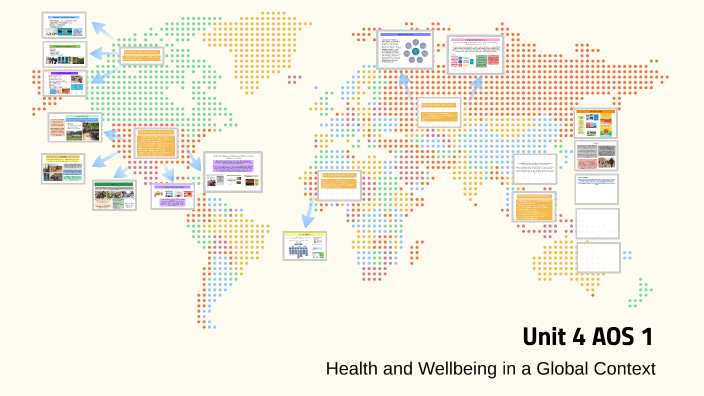 Unit 4 AOS 1 by Kirsten Bishop on Prezi