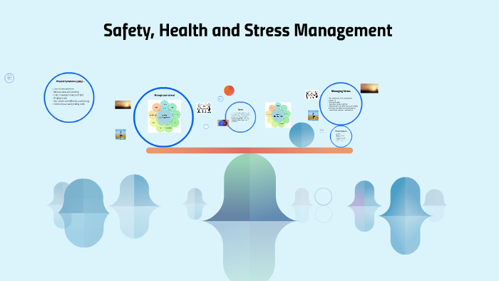 Safety, Health and Stress Management by