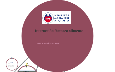 pQFB. Talia Betsabé Segura Rivera by BETSA SEGURA on Prezi