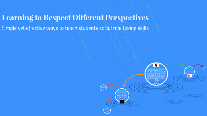 Learning to respect different perspectives by Alicia Foster on Prezi