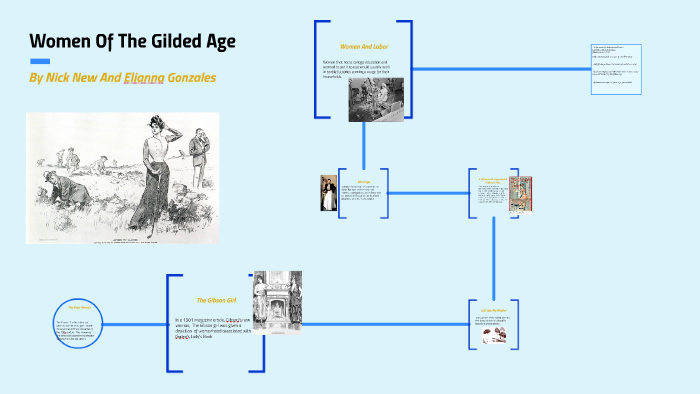 Women Of The Gilded Age by Nick New on Prezi