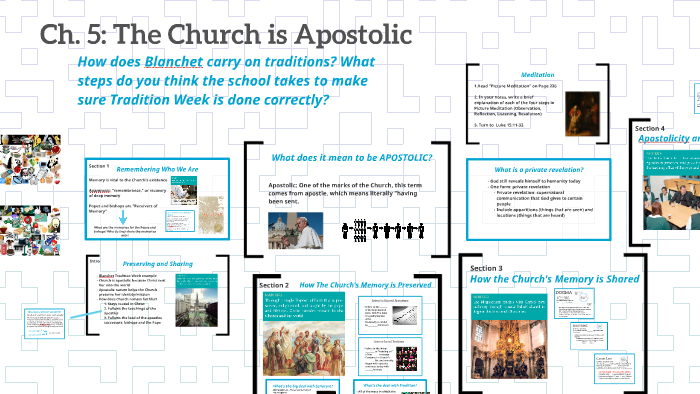 Ch. 5: The Church is Apostolic by Anna Comfort on Prezi