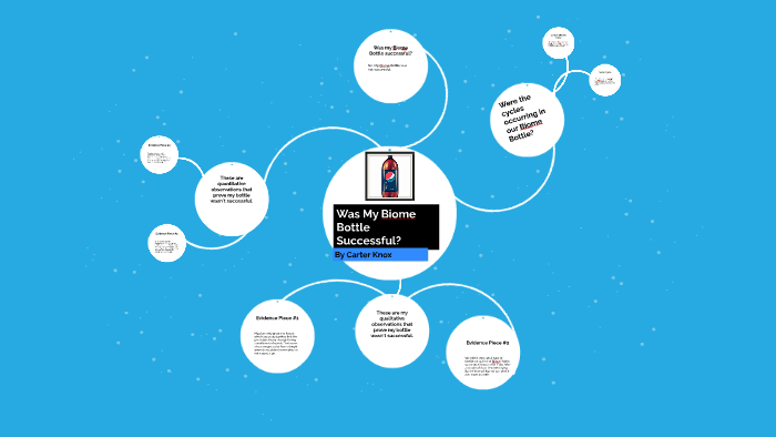 Was My Biome Bottle Succesfull? by Carter Knox on Prezi