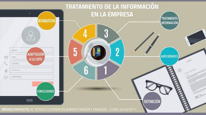 TRATAMIENTO DE LA INFORMACIÓN EN LA EMPRESA by FELIPE PALLARES on Prezi