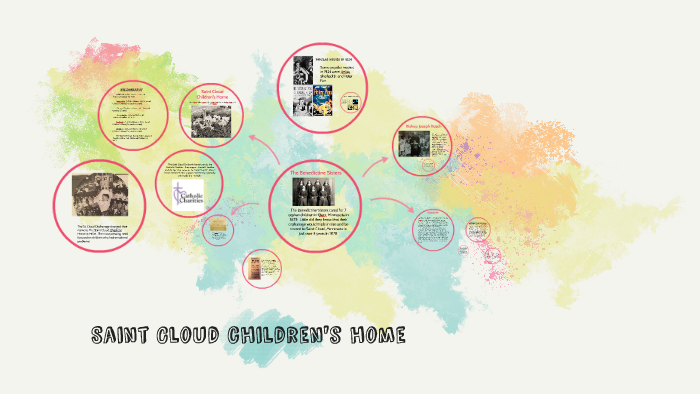 Saint Cloud children's home by Emily Helwig on Prezi