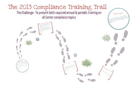 Compliance Training Plan - 2013 by Rick Richardson on Prezi