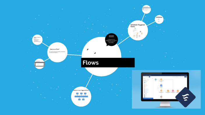 Lightning Flows Salesforce by orlando arias on Prezi