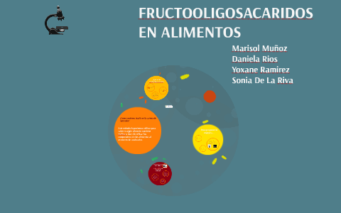 FRUCTOOLIGOSACARIDOS EN ALIMENTOS by marisol muñoz on Prezi