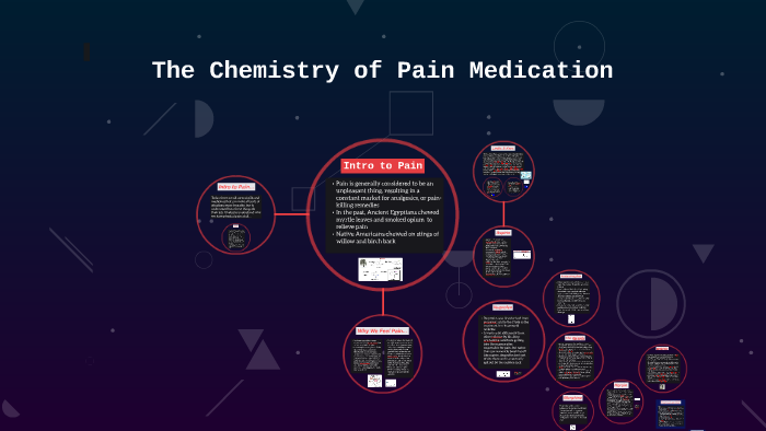 The Chemistry of Pain Medication by Riley Aiken on Prezi