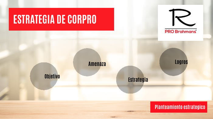 Estrategia de CORPRO by Mario Soberanis on Prezi
