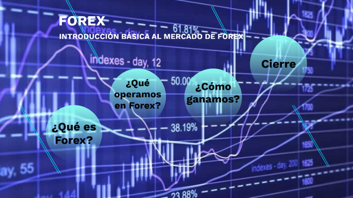 PRESENTACION FOREX BASICO by Nicolas Iaconianni on Prezi