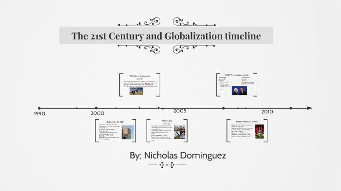 The 21st Century and Globalization timeline by nick dominguez on Prezi