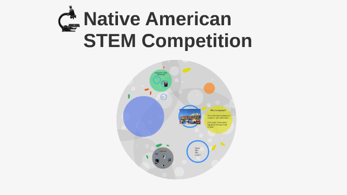 Native American STEM Competition by on Prezi