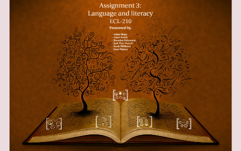 Multiliterate learners by jacob millburn on Prezi