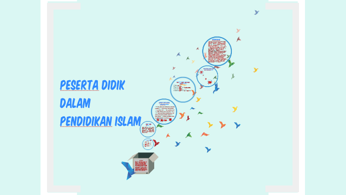 PESERTA DIDIK DALAM PENDIDIKAN ISLAM by Faiz Muchammad on Prezi PESERTA DIDIK DALAM PENDIDIKAN ISLAM by Faiz Muchammad on Prezi