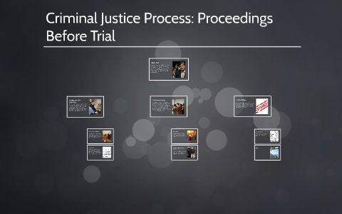 Criminal Justice Process: Proceedings Before Trial by on Prezi