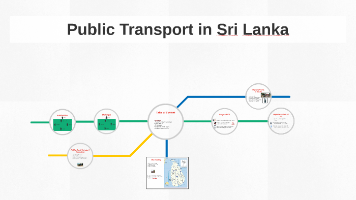Public Transport in Sri Lanka by on Prezi