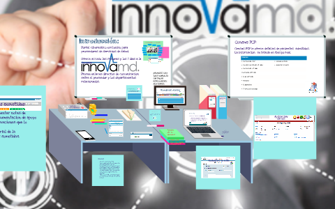innovaMd STMG 602 by ANAMARIE COSS on Prezi