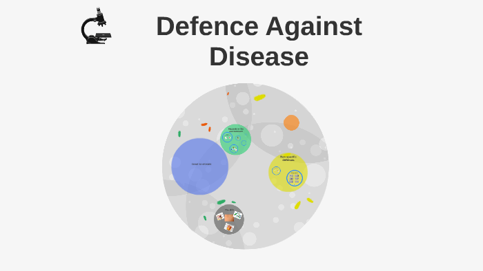 Defence Against Disease by Gary White on Prezi