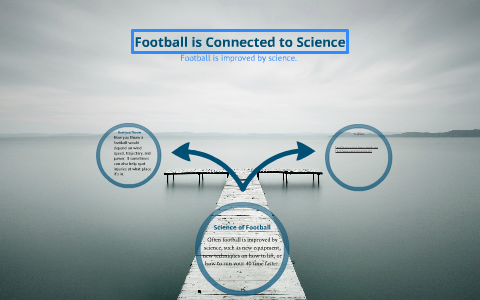 The Science of Football by ben dale on Prezi