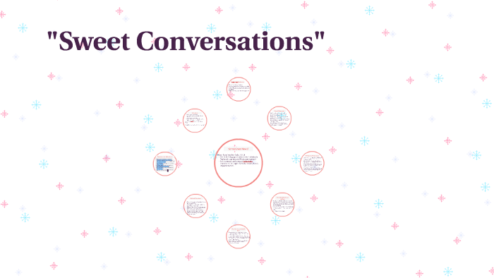 Sweet Conversations by Vivian Welkner on Prezi