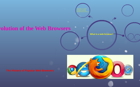 The Evolution of the Web Browsers by Ailene Herbias on Prezi