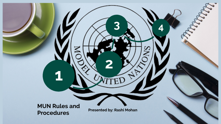 MUN Rules and procedure by rashi mohan on Prezi
