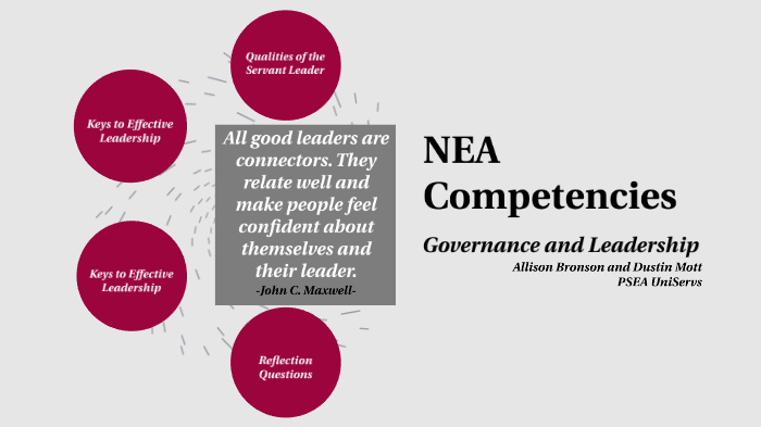 NEA Competencies: Governance and Leadership by Allison Bronson on Prezi