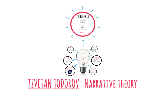 TZVETAN TODOROV : Narrative theory by rime Mahdi