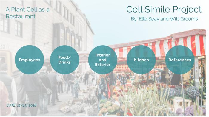 Cell Simile Project by Witt Grooms on Prezi
