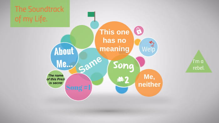 Christopher Suggs' Life Soundtrack by Christopher Suggs on Prezi