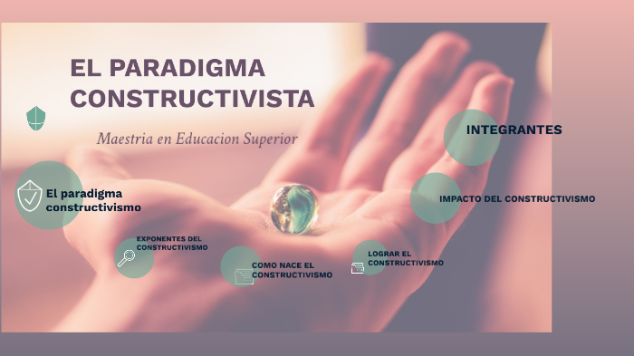 EL PARADIGMA CONSTRUCTIVISTA by kreidy Liliana on Prezi