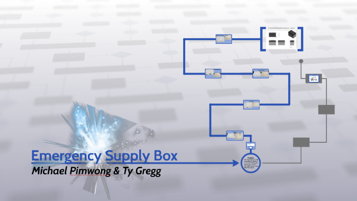 Emergency Supply Box by Michael Pimwong on Prezi