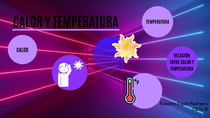 calor y temperatura by Rosario Espain on Prezi
