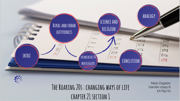 The roaring 20s: changing ways of life by Nicholas Clopton on Prezi