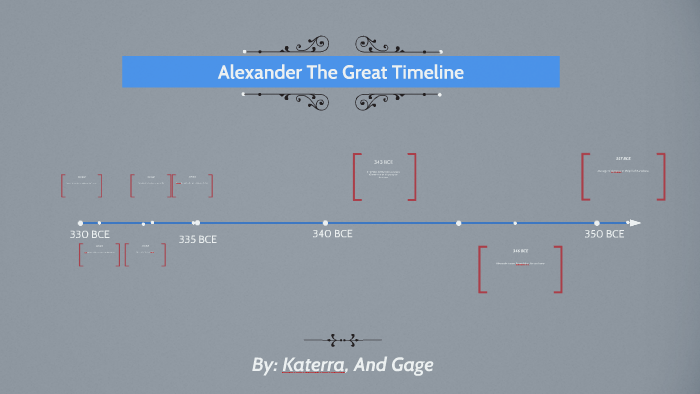 Alexander The Great Timeline by Gage Davis on Prezi