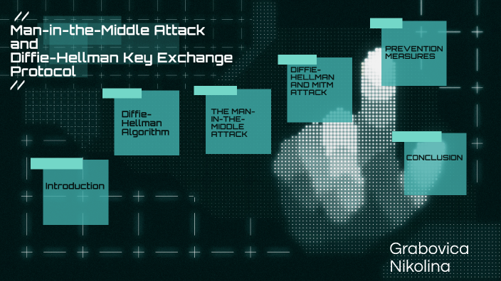 Man-in-the-Middle Attack and Diffie-Hellman Key Exchange Protocol by ...