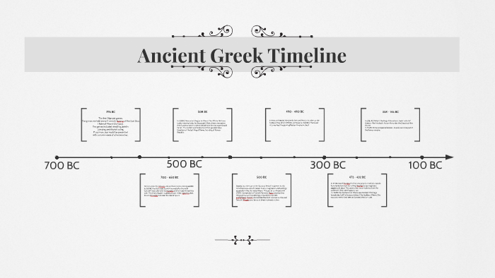 Ancient Greek Timeline by Megan_ Black on Prezi