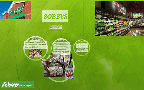 SOBEYS by Andrew MacDonald on Prezi