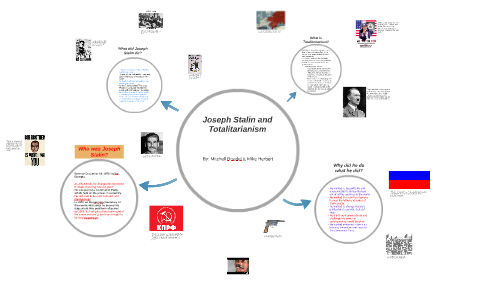 Joseph Stalin and Totalitarianism by Mitchell Roedel on Prezi