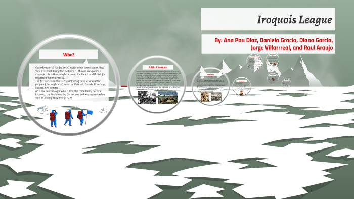 Iroquois League by Daniela Gracia on Prezi