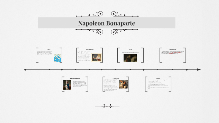 Napoleon Bonaparte by Gail Leonard