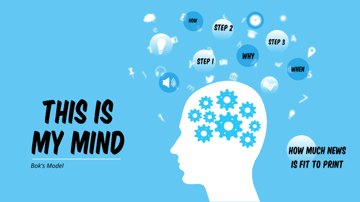 Bok's Model by Marwa Azab on Prezi