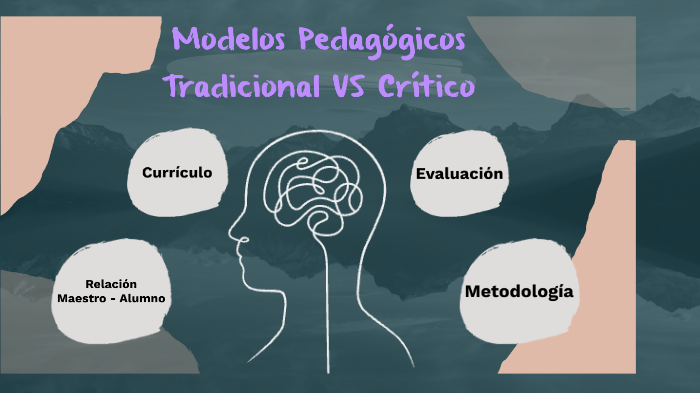 Comparativo Modelos by Leimar Quiroga on Prezi