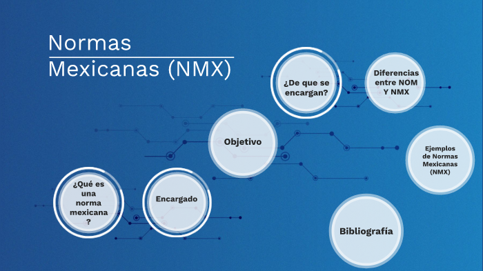Normas Mexicanas (NMX) by Diego Estrada on Prezi