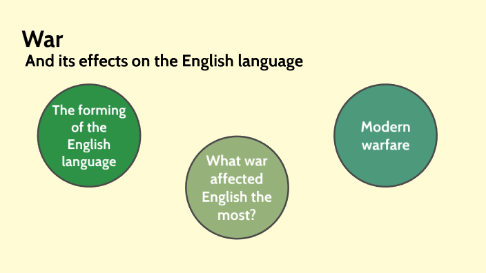 War and its effects on the English language by lol# rtyui# on Prezi