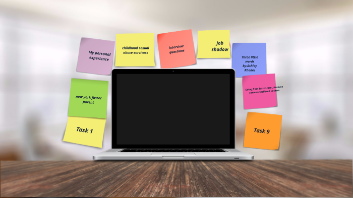 senior exit project By:DeAshia Cheatham by deashia cheatham on Prezi