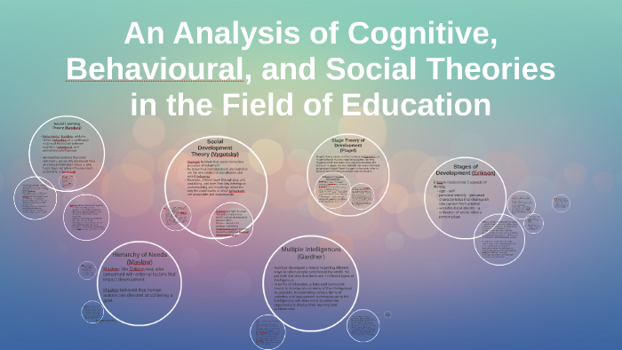 An Analysis of Cognitive, Behavioural, and Social Theories by Tineale ...
