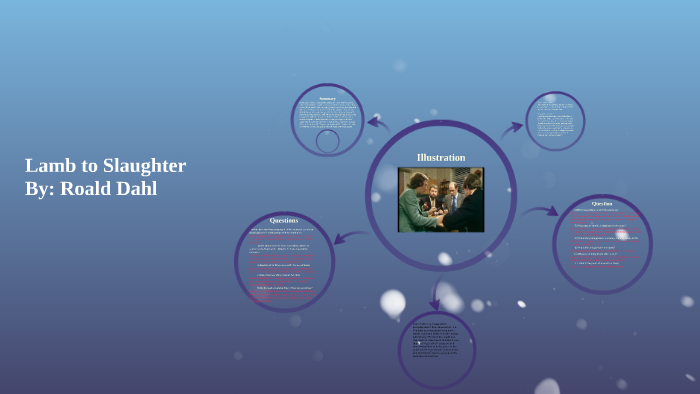Lamb to Slaughter by Ayden Murphy on Prezi